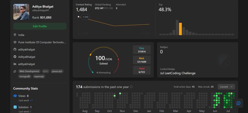 Aditya Bhalgat on LinkedIn: #codingachievement #leetcode #techmilestone ... Aditya Bhalgat on LinkedIn: #codingachievement #leetcode #techmilestone ...