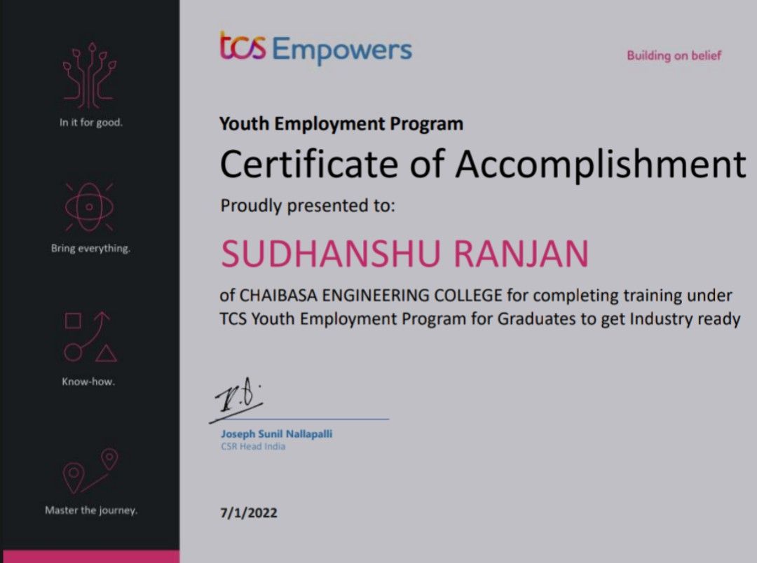 Sudhanshu Ranjan on LinkedIn: #tcs Sudhanshu Ranjan on LinkedIn: #tcs