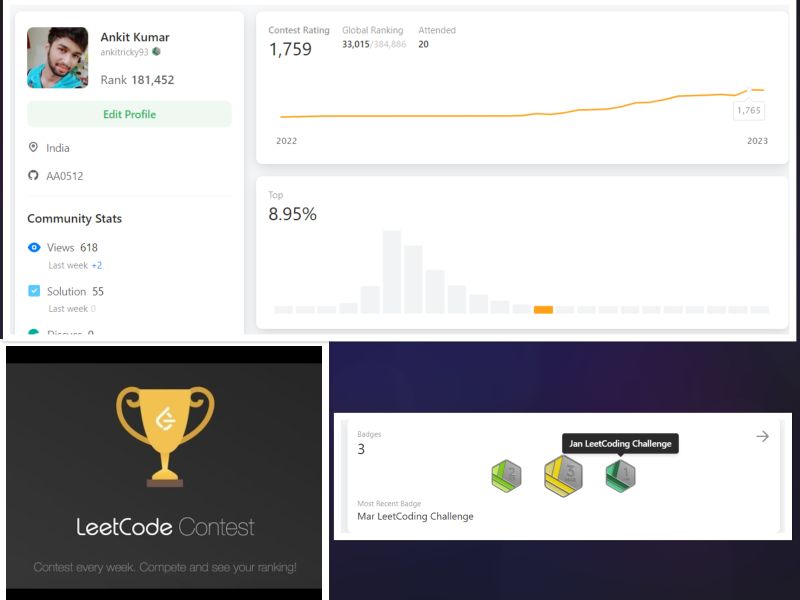 Ankit Kumar on LinkedIn: #leetcode #codingjourney #1759rating # ... Ankit Kumar on LinkedIn: #leetcode #codingjourney #1759rating # ...
