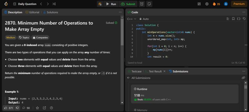 Abhinav Anand on LinkedIn: #100daysofcode #drgviswanathan #vitbhopal # ... Abhinav Anand on LinkedIn: #100daysofcode #drgviswanathan #vitbhopal # ...