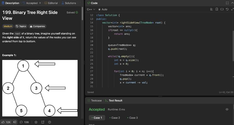 KHUSHI JAIN on LinkedIn: #leetcode #codingtips #problemsolving # ... KHUSHI JAIN on LinkedIn: #leetcode #codingtips #problemsolving # ...