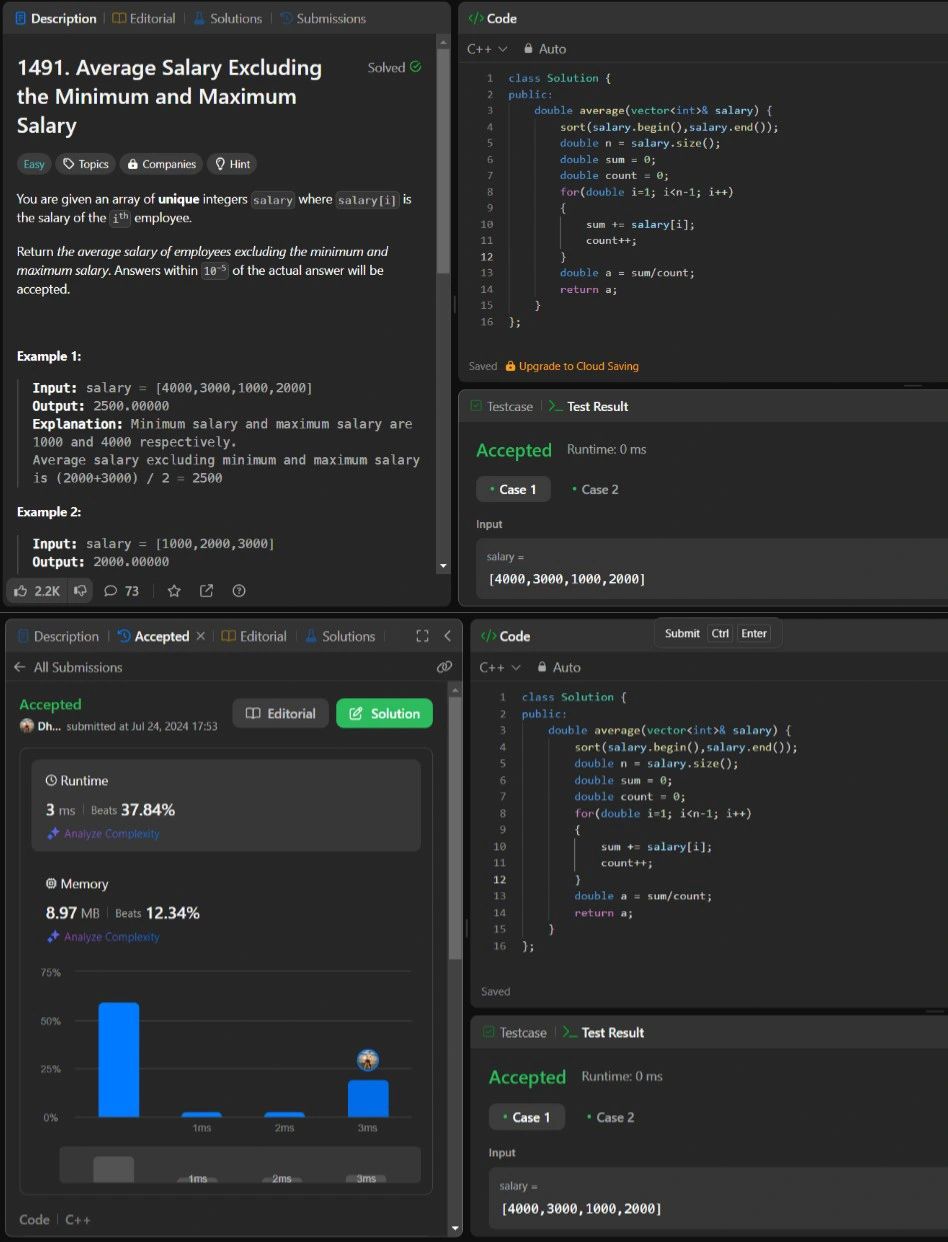 Dhruv Gupta on LinkedIn: #100daysofcode #leetcode #dsa #cpp ... Dhruv Gupta on LinkedIn: #100daysofcode #leetcode #dsa #cpp ...