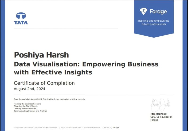 Harsh Poshiya on LinkedIn: #datavisualization #businessinsights # ... Harsh Poshiya on LinkedIn: #datavisualization #businessinsights # ...