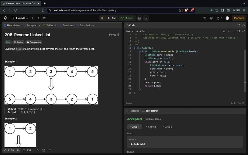Rajat Agrawal on LinkedIn: #day12 #leetcode #linkedlist #dailycoding Rajat Agrawal on LinkedIn: #day12 #leetcode #linkedlist #dailycoding