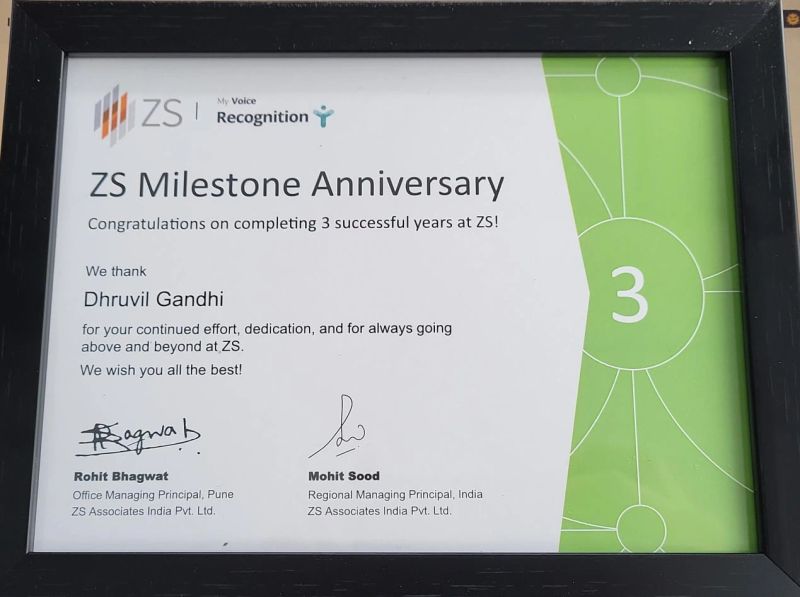 Dhruvil Gandhi on LinkedIn: #milestone Dhruvil Gandhi on LinkedIn: #milestone