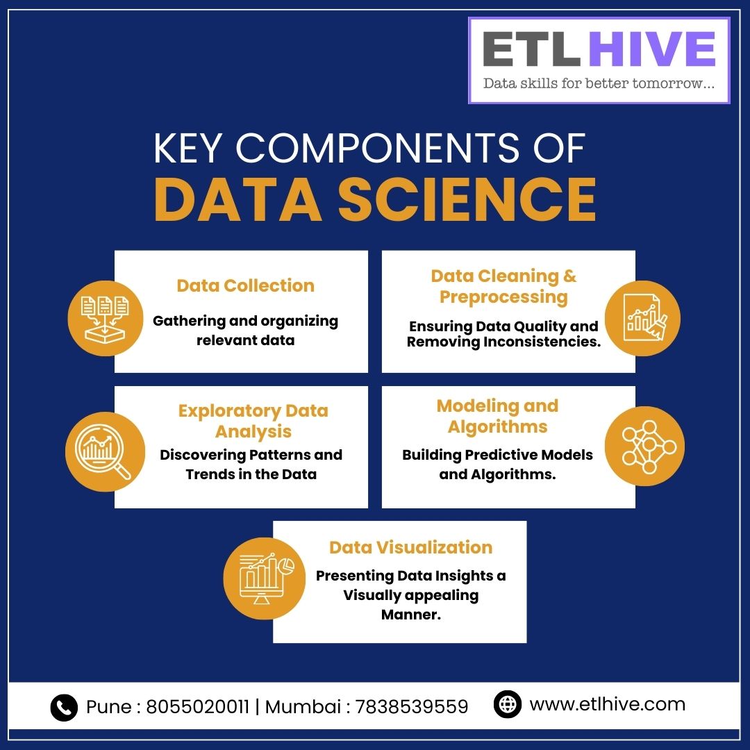 ETLHive on LinkedIn: #fullstack #webdev #coding #buildsomethingawesome ... ETLHive on LinkedIn: #fullstack #webdev #coding #buildsomethingawesome ...