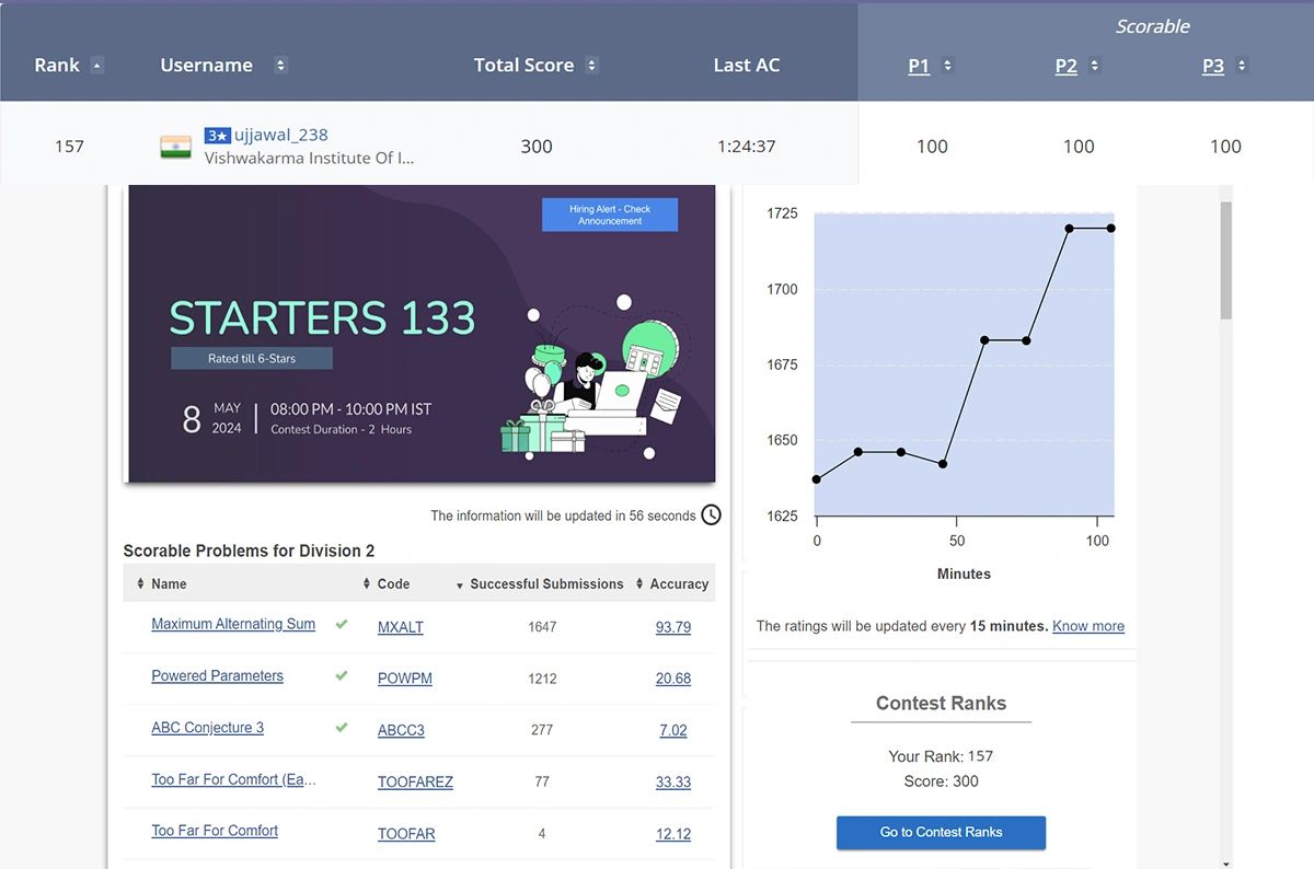 Priyanshu Chaudhary on LinkedIn: #codechef #cp #dsa #codechefcontest # ... Priyanshu Chaudhary on LinkedIn: #codechef #cp #dsa #codechefcontest # ...