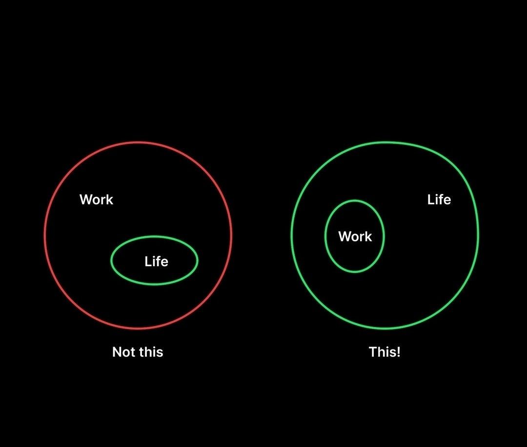 Himanshu Lohar on LinkedIn: #work #life #job Himanshu Lohar on LinkedIn: #work #life #job
