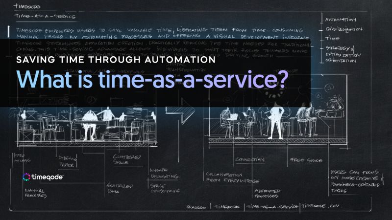 ARGGO on LinkedIn: #timeqode #lowcode #bpm #automation #digitalization ARGGO on LinkedIn: #timeqode #lowcode #bpm #automation #digitalization