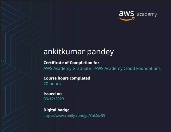 ANKIT KUMAR PANDEY on LinkedIn: Happy to share that I completed my AWS ... ANKIT KUMAR PANDEY on LinkedIn: Happy to share that I completed my AWS ...