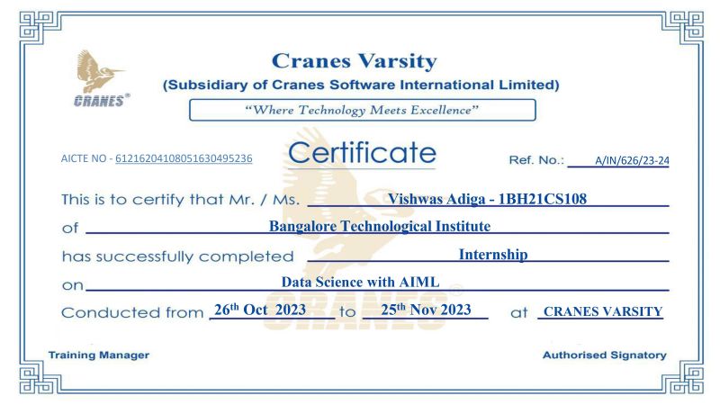 Vishwas Adiga on LinkedIn: #datascience #internshipexperience Vishwas Adiga on LinkedIn: #datascience #internshipexperience