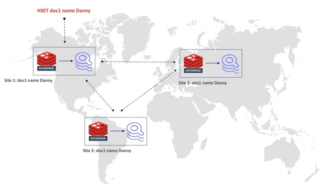 Sardar Mudassar Ali Khan on LinkedIn: #aspnetcore #aspnetmvc #aspnet # ... Sardar Mudassar Ali Khan on LinkedIn: #aspnetcore #aspnetmvc #aspnet # ...