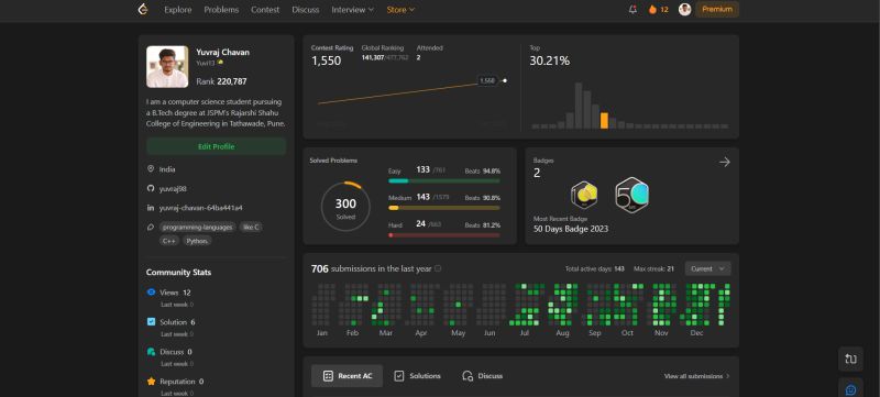 Passed 300 LeetCode Data Structures and Algorithms challenges | Yuvraj ... Passed 300 LeetCode Data Structures and Algorithms challenges | Yuvraj ...