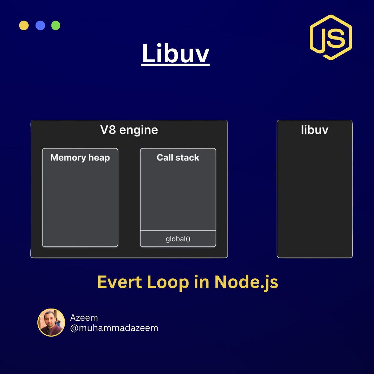 Muhammad Azeem on LinkedIn: #nodejs #nodejsdeveloper #react # ... Muhammad Azeem on LinkedIn: #nodejs #nodejsdeveloper #react # ...