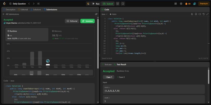 Aryan Sharma on LinkedIn: #100daysofcodechallenge #100daysofcode # ... Aryan Sharma on LinkedIn: #100daysofcodechallenge #100daysofcode # ...