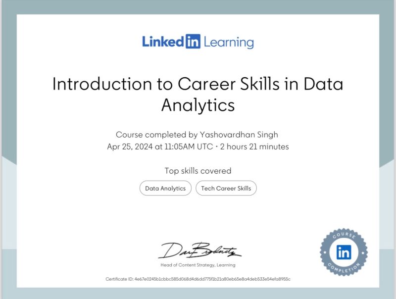 Yashovardhan Singh posted on LinkedIn Yashovardhan Singh posted on LinkedIn