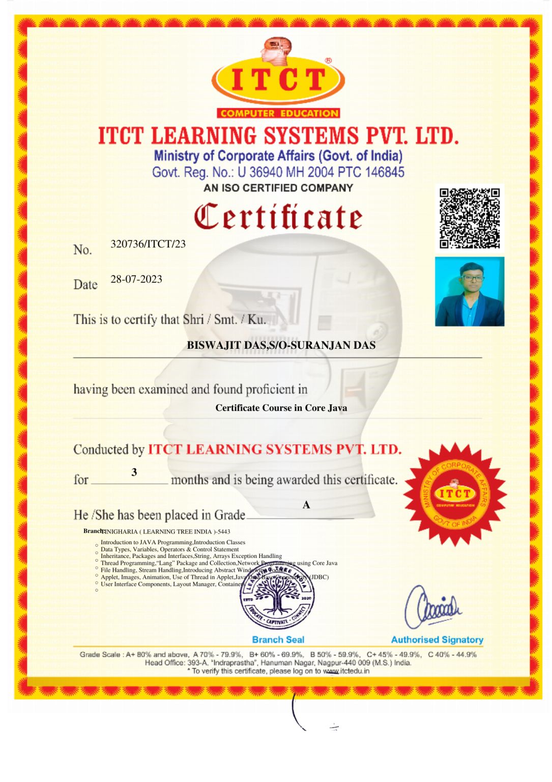 Biswajit Das on LinkedIn: #java #learning Biswajit Das on LinkedIn: #java #learning