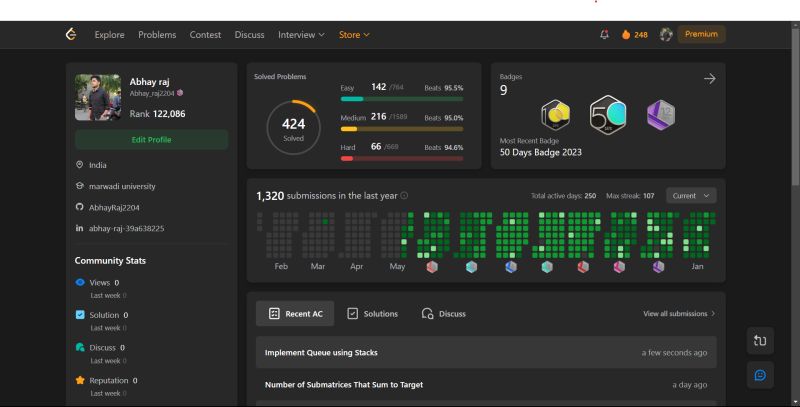 Day 248 of #leetcodechallenge | Abhay Raj posted on the topic | LinkedIn Day 248 of #leetcodechallenge | Abhay Raj posted on the topic | LinkedIn