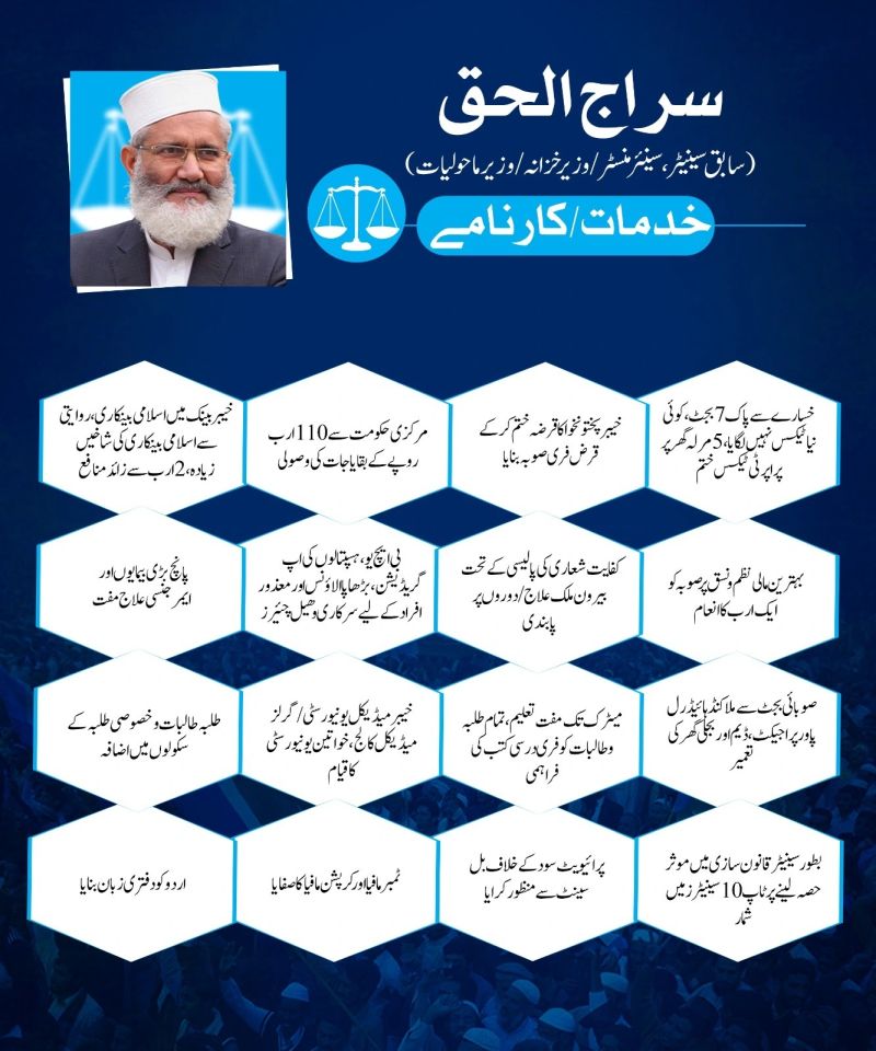 Mohammad Qasim on LinkedIn: امیر جماعت اسلامی سراج الحق کی بطورسینئر ... Mohammad Qasim on LinkedIn: امیر جماعت اسلامی سراج الحق کی بطورسینئر ...