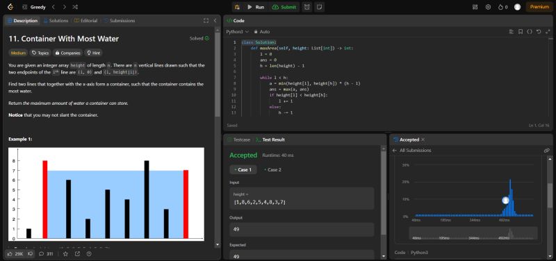 Jenish Valiya on LinkedIn: #100daysofcode #100daysofcode #dsa #leetcode Jenish Valiya on LinkedIn: #100daysofcode #100daysofcode #dsa #leetcode