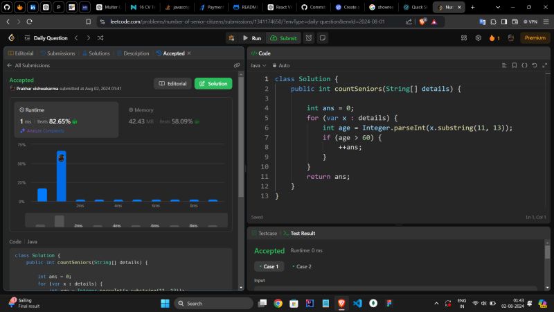 Prakhar Vishwakarma on LinkedIn: #java #dsa #leetcode #codingjourney # ... Prakhar Vishwakarma on LinkedIn: #java #dsa #leetcode #codingjourney # ...