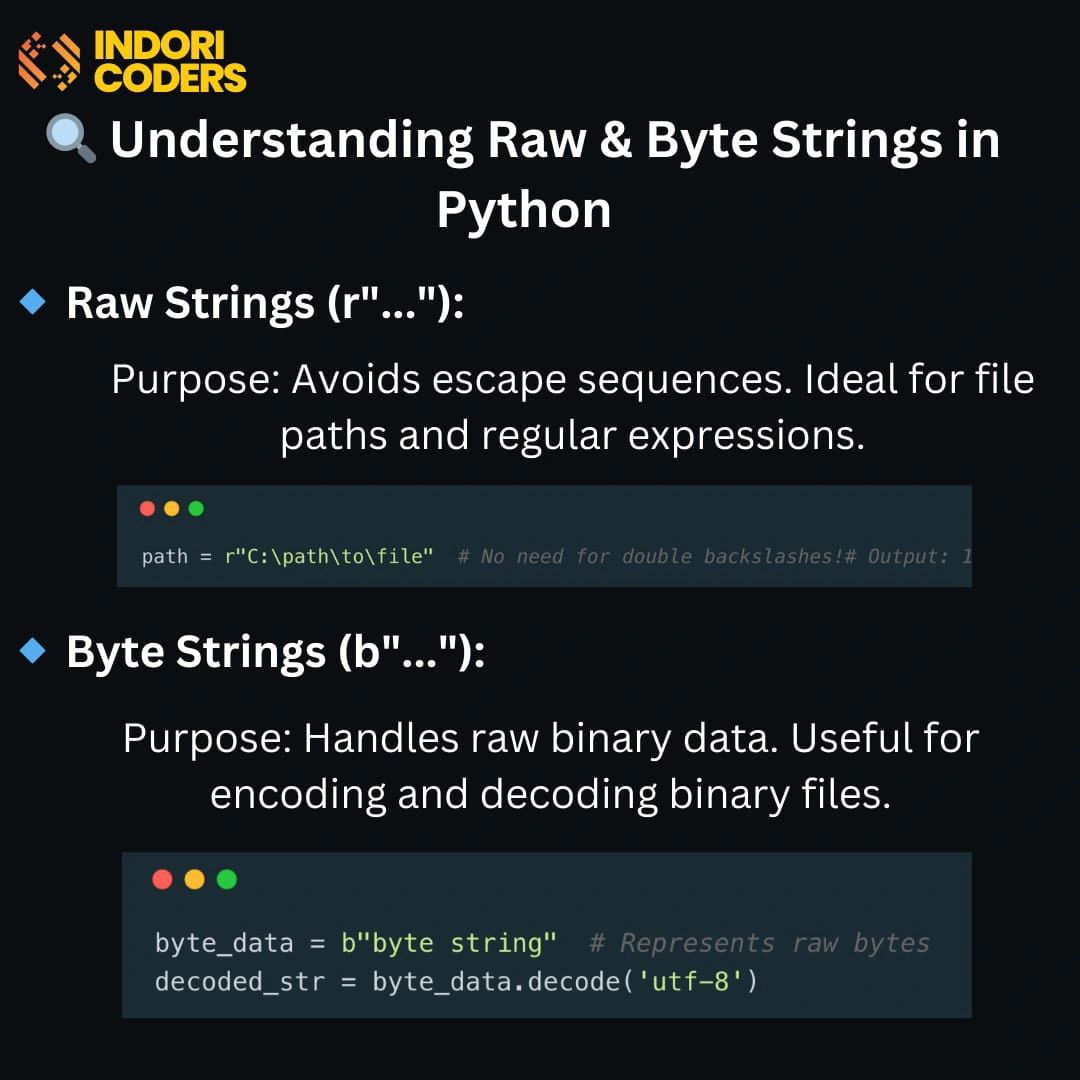 IndoriCoders on LinkedIn: #python #codingtips #programming #techsavvy # ... IndoriCoders on LinkedIn: #python #codingtips #programming #techsavvy # ...