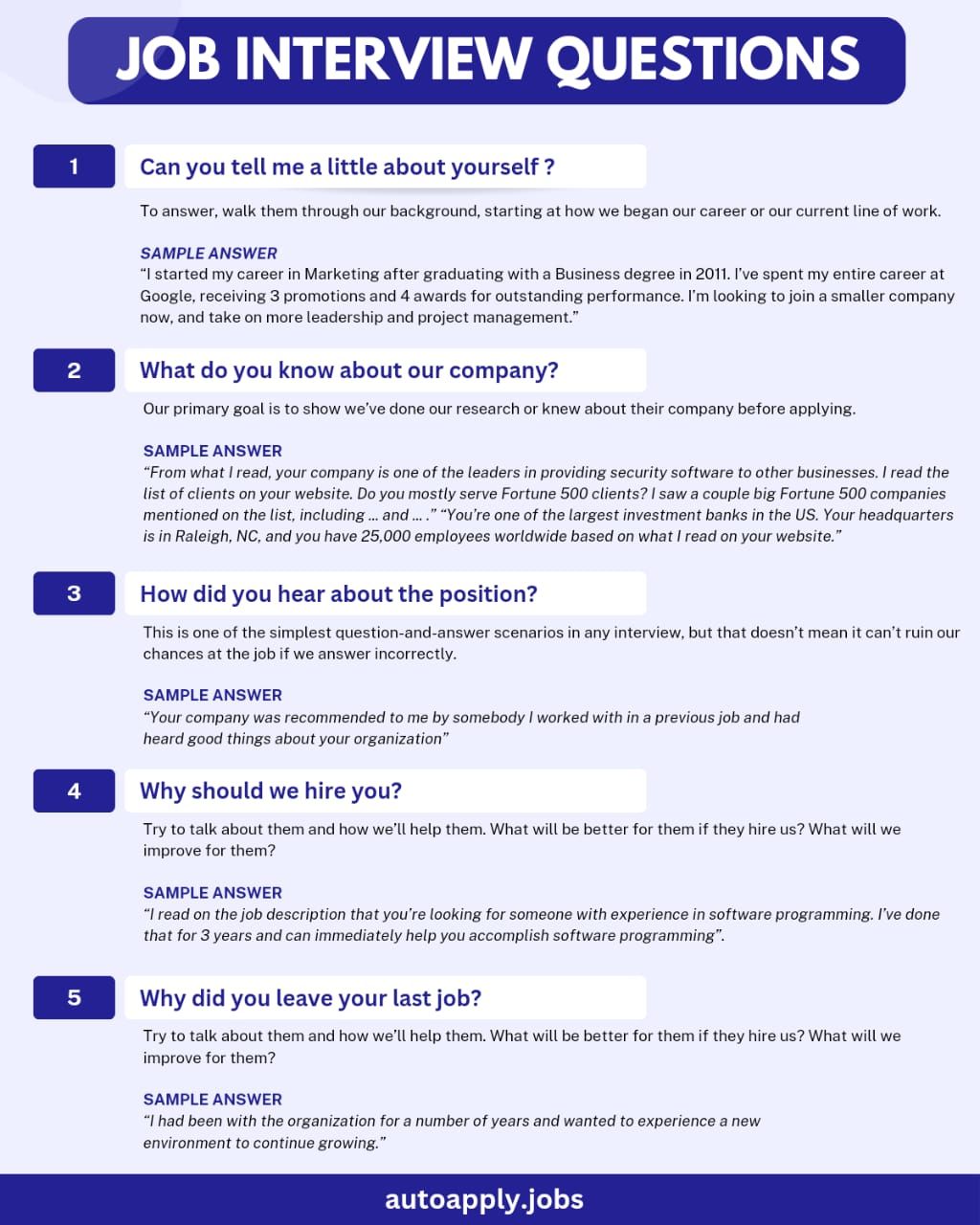 Zafar Iqbal PhD, DVM on LinkedIn: Great shift from traditional to ... Zafar Iqbal PhD, DVM on LinkedIn: Great shift from traditional to ...