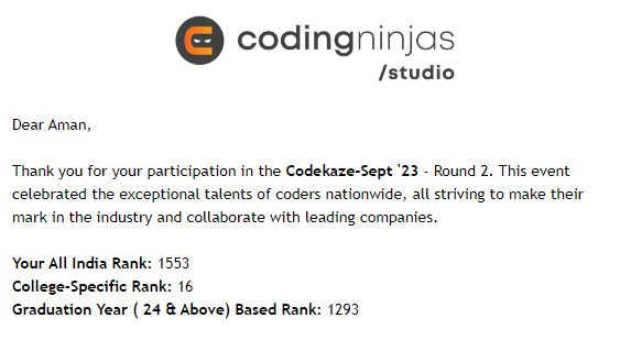 Secured All India Rank 1553 and 16 in CodeKaze competition | Aman ... Secured All India Rank 1553 and 16 in CodeKaze competition | Aman ...