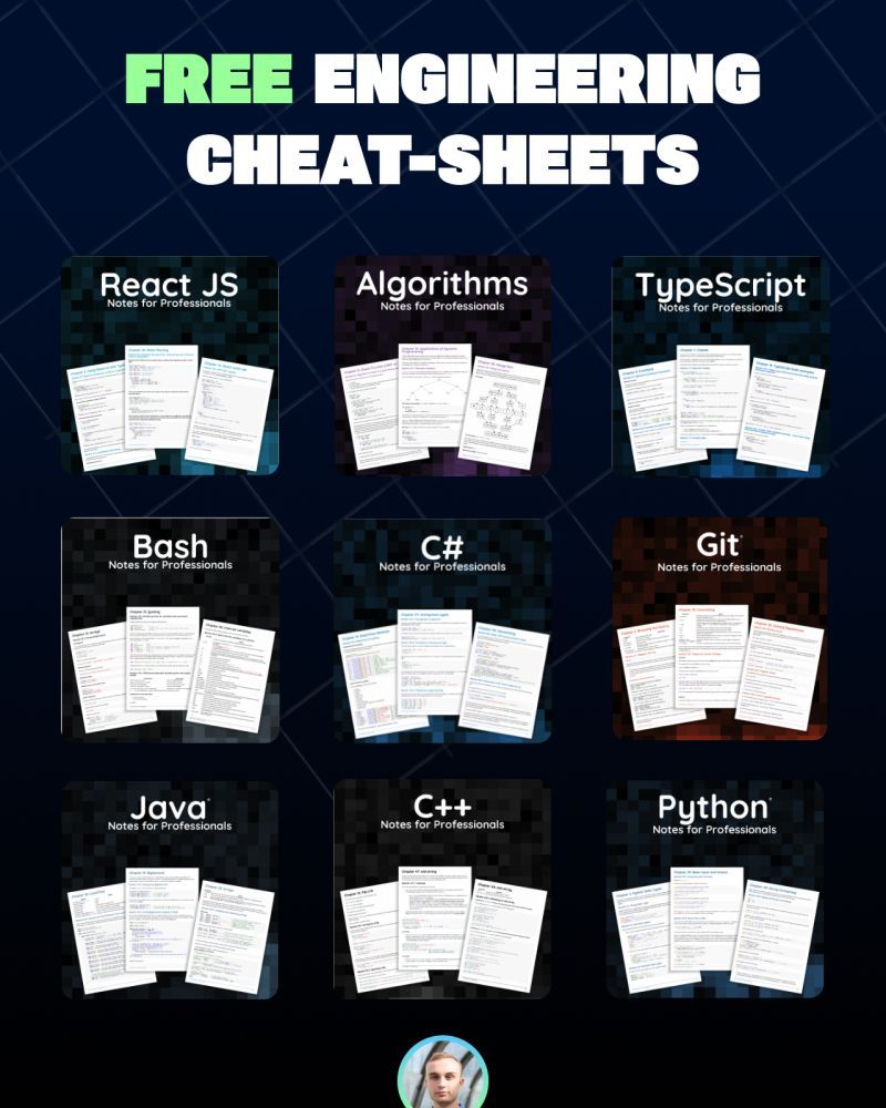 Adil Amin on LinkedIn: #softwareengineering #coding #programming # ... Adil Amin on LinkedIn: #softwareengineering #coding #programming # ...