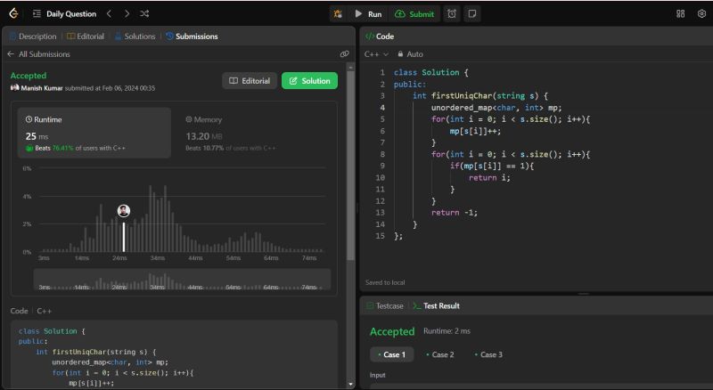 Manish Kumar on LinkedIn: #100daysofcodechallenge #codingchallenge # ... Manish Kumar on LinkedIn: #100daysofcodechallenge #codingchallenge # ...