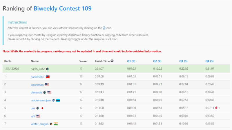 HARSH KUMAR SHARMA on LinkedIn: #leetcode #biweekly #problemsolving ... HARSH KUMAR SHARMA on LinkedIn: #leetcode #biweekly #problemsolving ...
