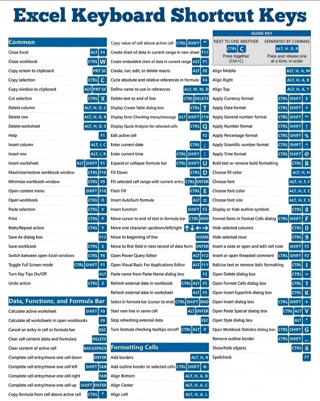 Aadil Shaikh on LinkedIn: #excel #msexcel Aadil Shaikh on LinkedIn: #excel #msexcel