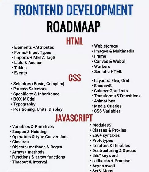 Abhishek Chawda on LinkedIn: #javascript #html #css #programming # ... Abhishek Chawda on LinkedIn: #javascript #html #css #programming # ...