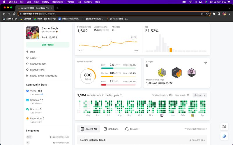 Gaurav Singh on LinkedIn: #leetcode #programming #codingchallenge ... Gaurav Singh on LinkedIn: #leetcode #programming #codingchallenge ...