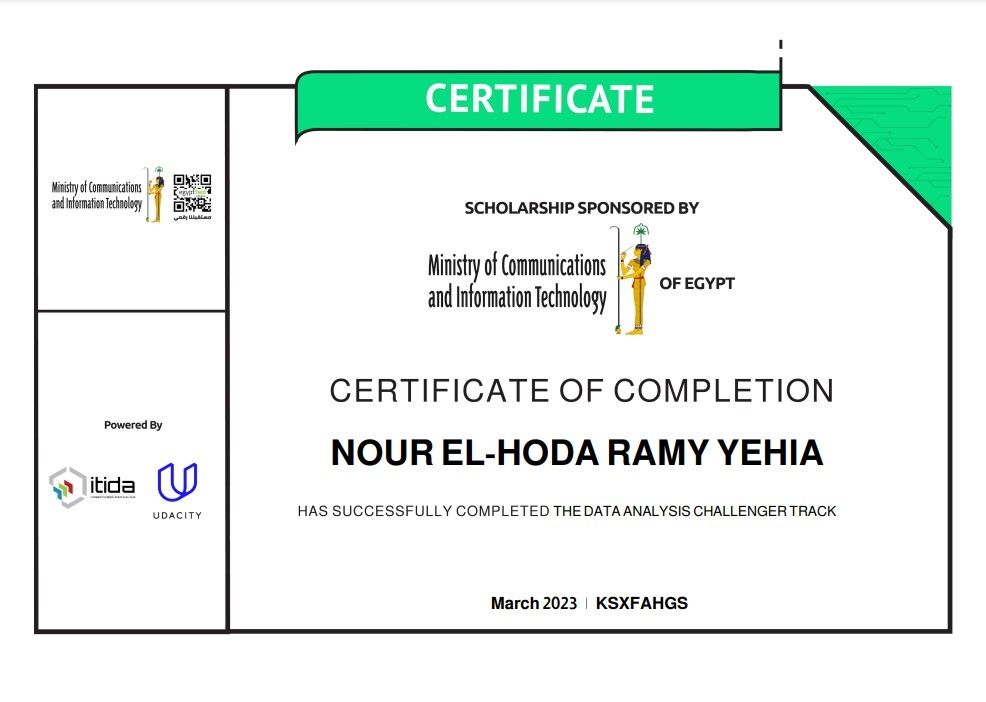 Nour el hoda Ramy on LinkedIn: New Chapter Unlocked: Diving into Data ... Nour el hoda Ramy on LinkedIn: New Chapter Unlocked: Diving into Data ...