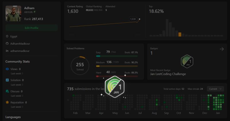 Adham Ahmed on LinkedIn: #leetcode #codeforces #codingjourney # ... Adham Ahmed on LinkedIn: #leetcode #codeforces #codingjourney # ...