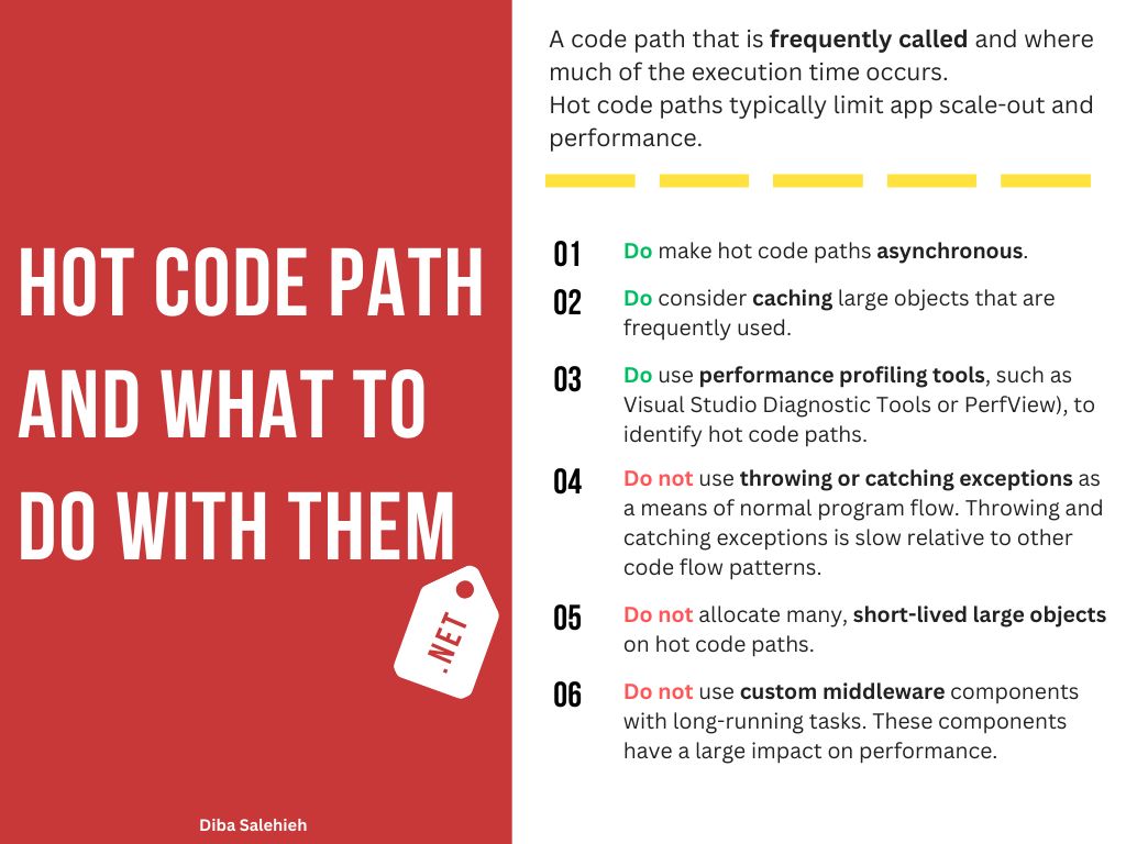 Diba Salehieh on LinkedIn: #programming #dotnet #performance # ... Diba Salehieh on LinkedIn: #programming #dotnet #performance # ...