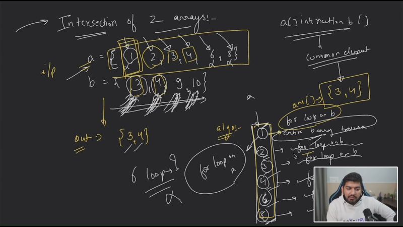 Shashank Chaturvedi on LinkedIn: #dsa #cpp #problemsolving #algorithms ... Shashank Chaturvedi on LinkedIn: #dsa #cpp #problemsolving #algorithms ...