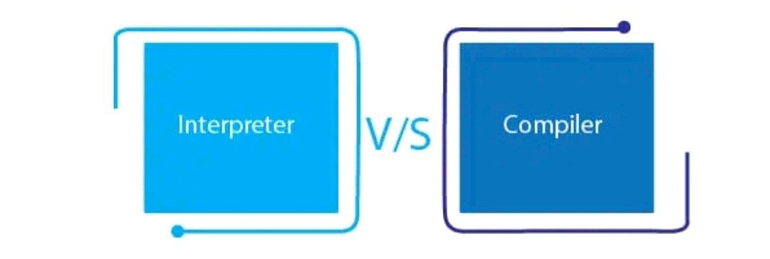 Mayur Korde on LinkedIn: #python #java #javascript #programming # ... Mayur Korde on LinkedIn: #python #java #javascript #programming # ...