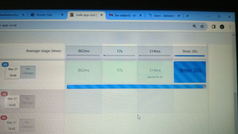 Almas Begum on LinkedIn: Project: Streamlining Node. js Application ... Almas Begum on LinkedIn: Project: Streamlining Node. js Application ...