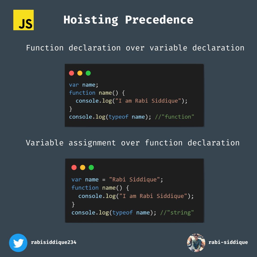 Rabi Siddique on LinkedIn: #javascript #nodejs #javascriptdeveloper # ... Rabi Siddique on LinkedIn: #javascript #nodejs #javascriptdeveloper # ...