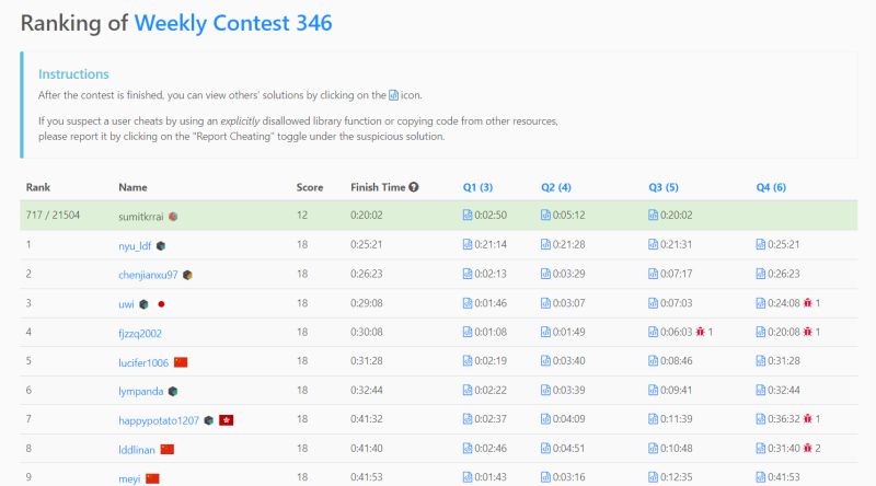 Sumit Kumar Rai on LinkedIn: #leetcode #weekly #dsa #algorithms # ... Sumit Kumar Rai on LinkedIn: #leetcode #weekly #dsa #algorithms # ...