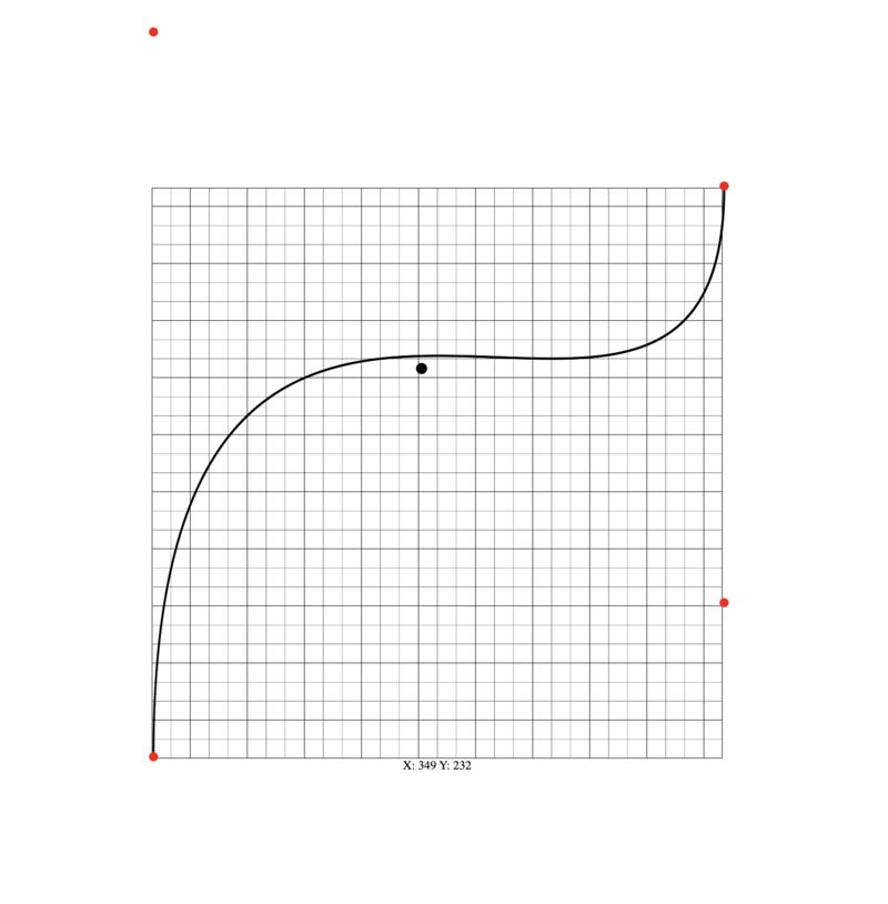 Jeremiah Lena on LinkedIn: #javascript #mathematics #programming Jeremiah Lena on LinkedIn: #javascript #mathematics #programming