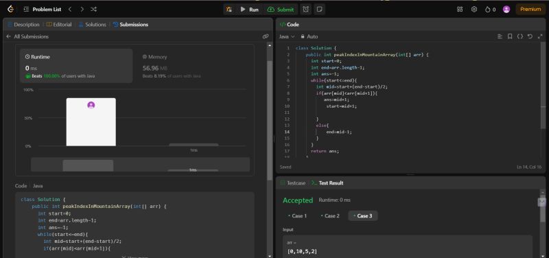 Rohit Gupta on LinkedIn: #100daysofcode #javaprogramming # ... Rohit Gupta on LinkedIn: #100daysofcode #javaprogramming # ...