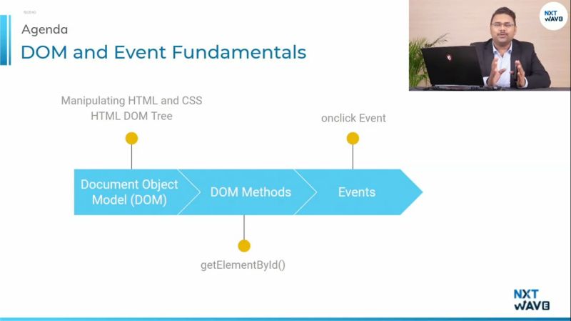 Jay Kumrawat on LinkedIn: #nxtwave #ccbp #javascript #dom #events # ... Jay Kumrawat on LinkedIn: #nxtwave #ccbp #javascript #dom #events # ...
