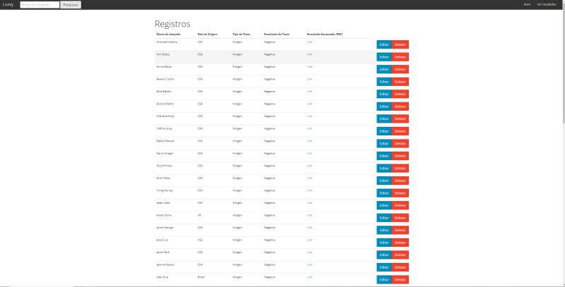 Marcello Cafaro on LinkedIn: Migrating MySql Database on GCP. Migrating ... Marcello Cafaro on LinkedIn: Migrating MySql Database on GCP. Migrating ...