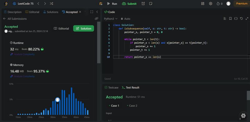 Vighnesh Patil on LinkedIn: #150daysofpython #leetcode #problemsolving ... Vighnesh Patil on LinkedIn: #150daysofpython #leetcode #problemsolving ...