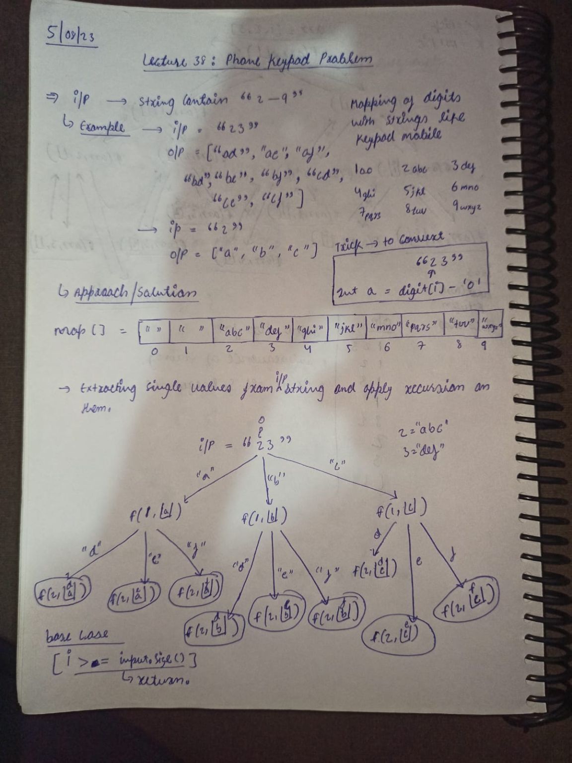 ABHISHEK SINGH on LinkedIn: #dsa #lovebabbar #programming #roadtomaang ... ABHISHEK SINGH on LinkedIn: #dsa #lovebabbar #programming #roadtomaang ...