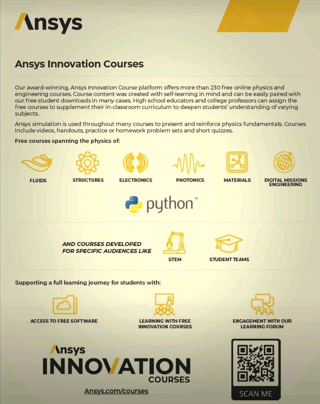 Akshay Gedam posted on LinkedIn Akshay Gedam posted on LinkedIn