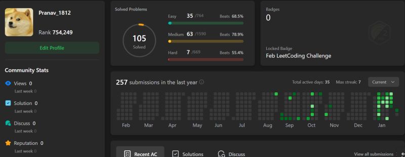 PRANAV KADU on LinkedIn: Hello Everyone, I am excited to share my ... PRANAV KADU on LinkedIn: Hello Everyone, I am excited to share my ...